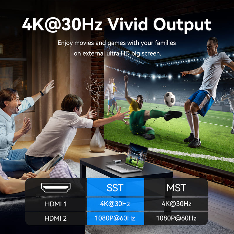 Vention USB-C to Dual HDMI Adapter - 4K MST for Dual Monitors