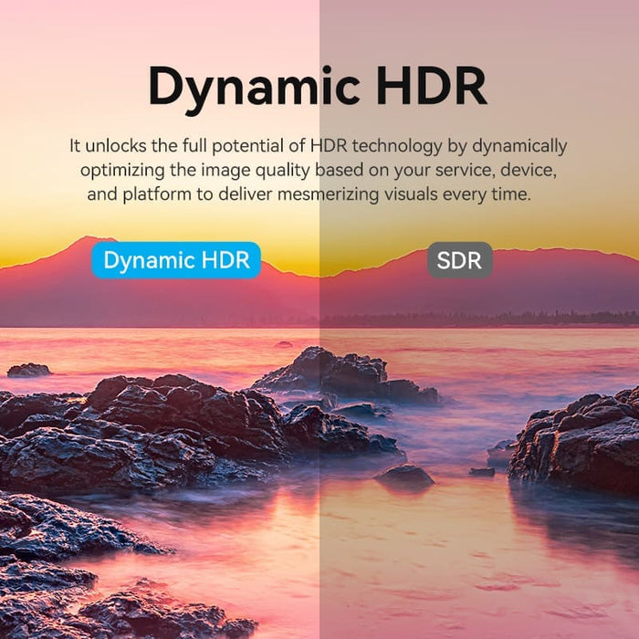 Vention 8K Bi-Directional HDMI Switch – Seamless 8K@60Hz and 4K@120Hz ...