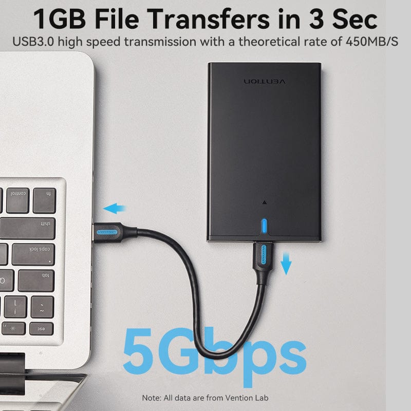 Vention 2.5" SATA Hard Disk Enclosure – Ultra-Fast, High Capacity ...