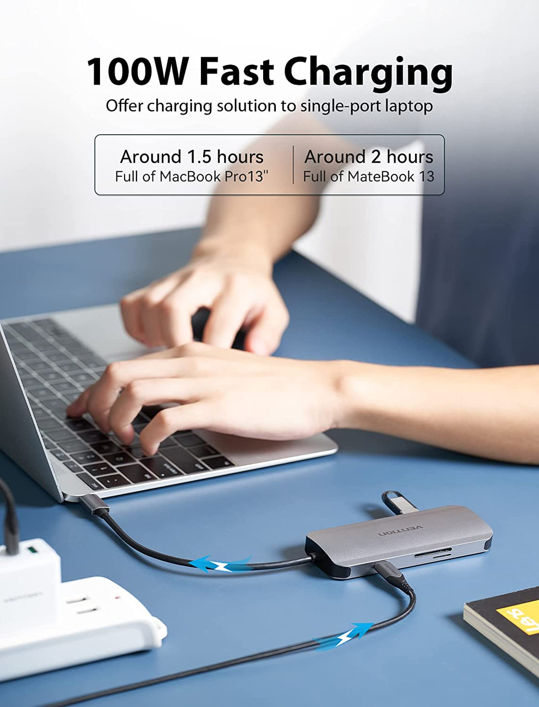 Vention 7-in-1 USB-C Docking Station | Enhance Your Connectivity