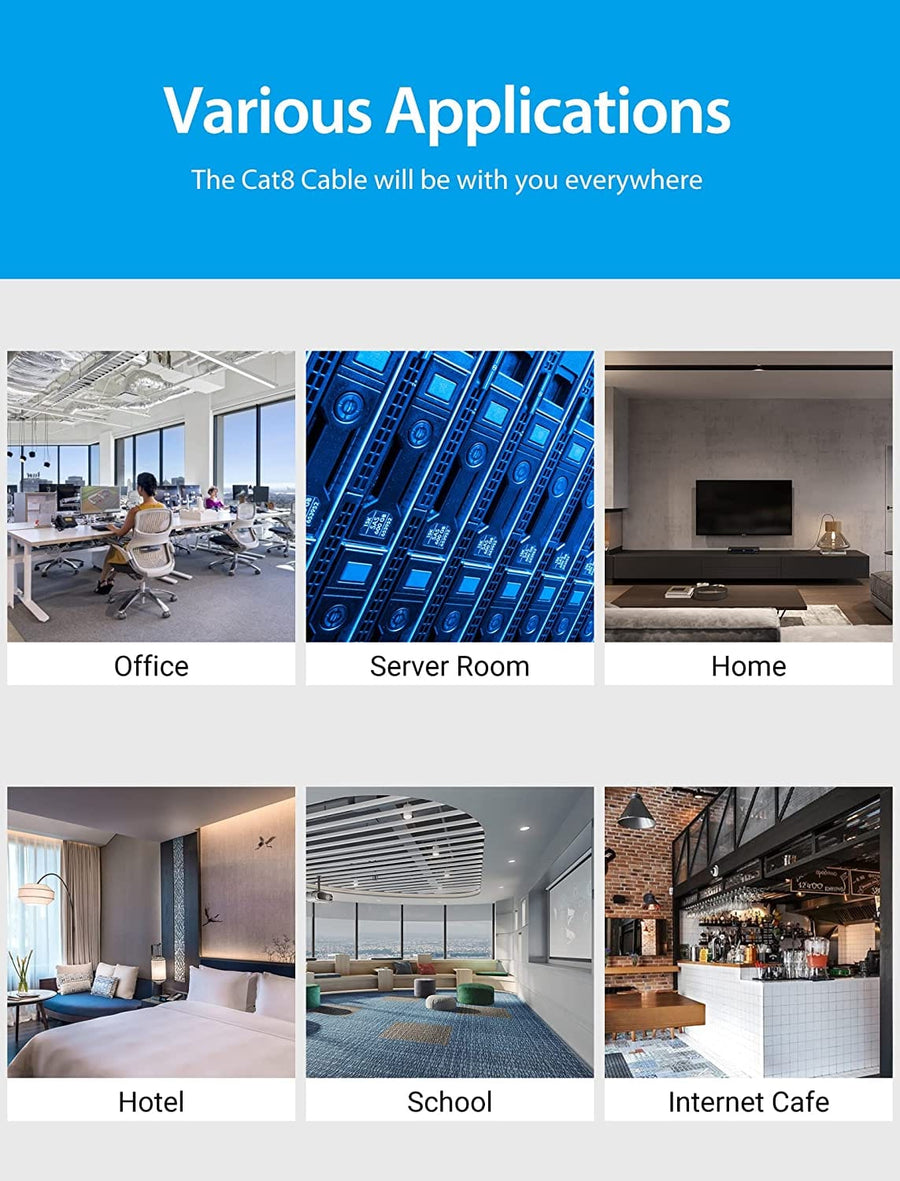 Cat.8 SFTP Patch Cable