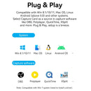 USB/USB-C External Capture Card - Vention | 1080p@60Hz Stream & Record ...