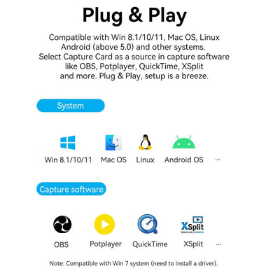 USB/USB-C External Capture Card - Vention | 1080p@60Hz Stream & Record ...