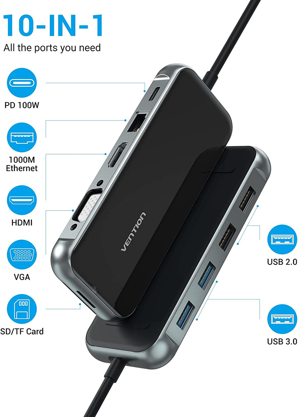 VENTION 10-in-1 USB-C Docking Station with 4K HDMI & Mirrored Design