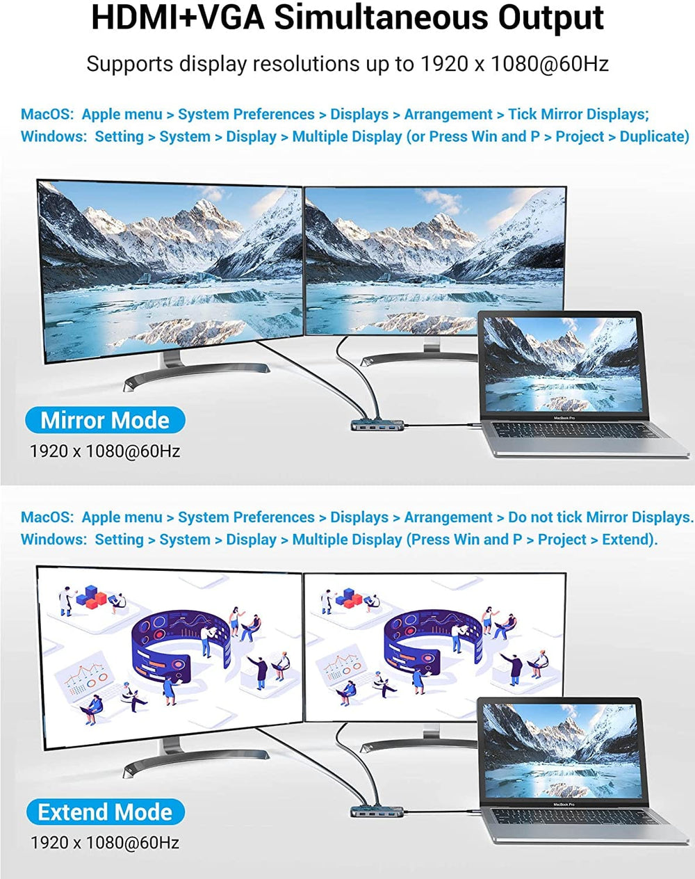 VENTION 10-in-1 USB-C Docking Station with 4K HDMI & Mirrored Design ...