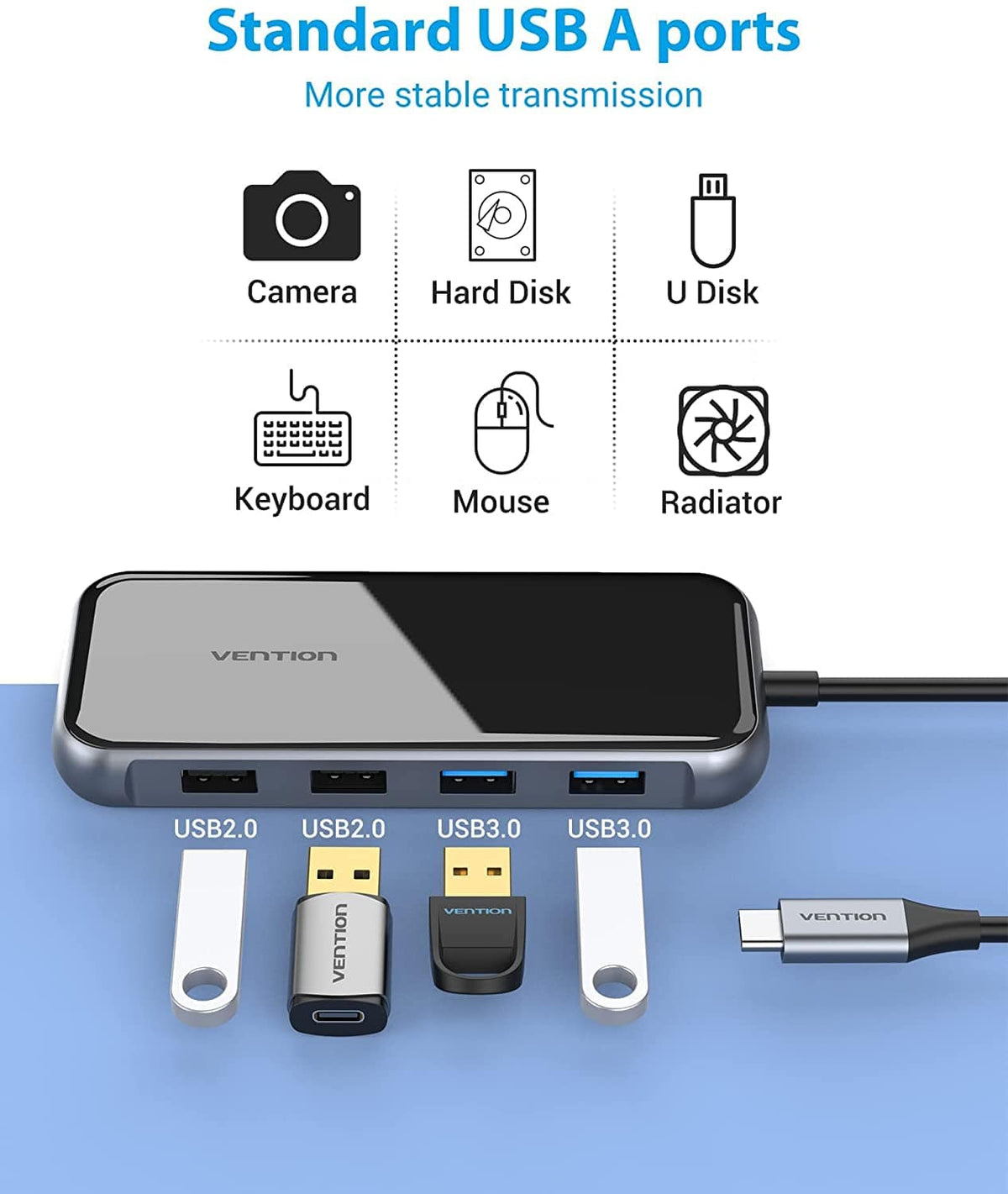VENTION 10-in-1 USB-C Docking Station with 4K HDMI & Mirrored Design