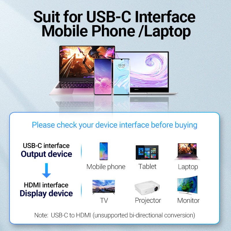 Vention USB-C to HDMI Adapter 4K@30Hz - Plug & Play