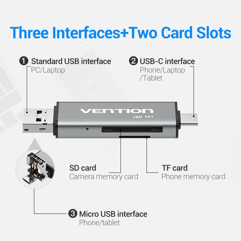 Vention USB 2.0 Card Reader - High Speed, Dual Slot